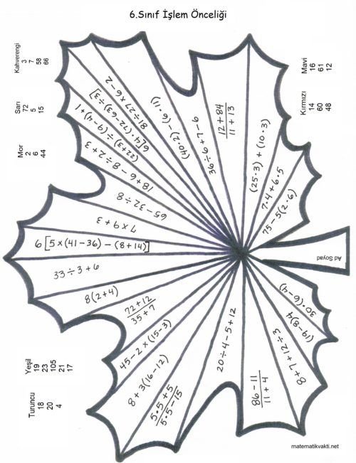 6.Sınıf İşlem Önceliği Boyama Etkinliği - Matematik Vakti